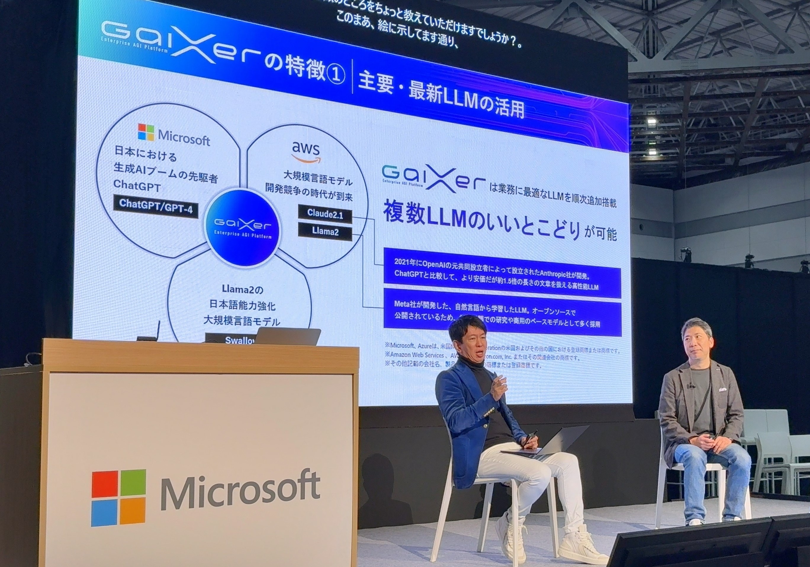Microsoft AI Tourで発表された Microsoft Fabric 新機能を紹介！ミラーリングに対応するDBが続々 ...